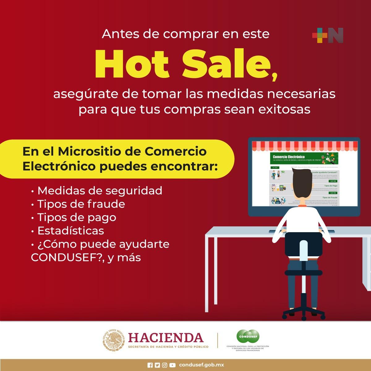 Emite Condusef Recomendaciones Para Compras Online MÁsnoticias